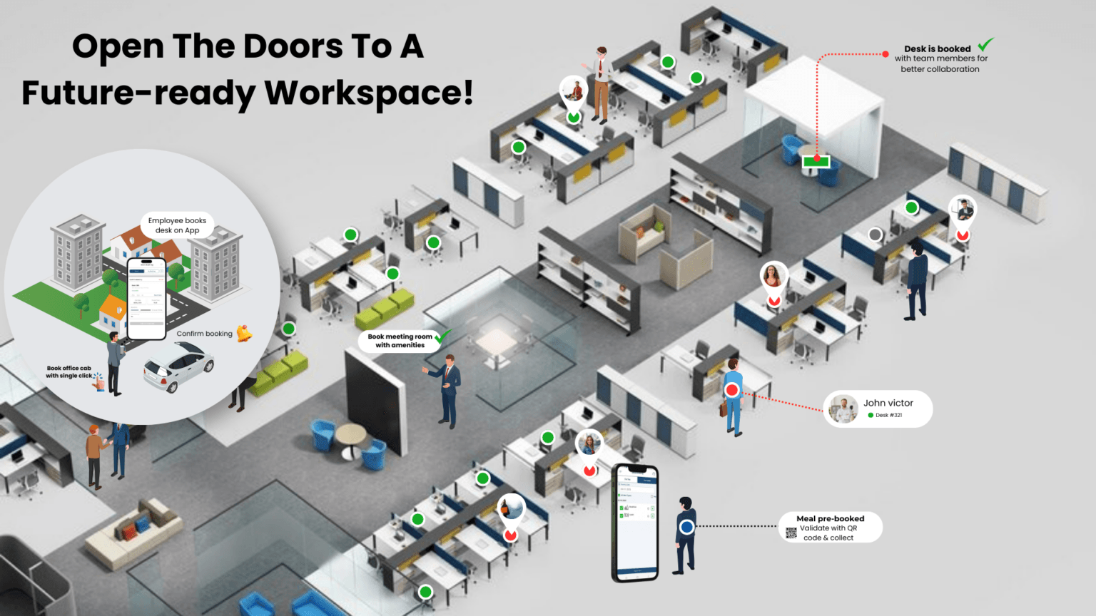 Smart Workspace Management Solutions for Business - Asti Infotech